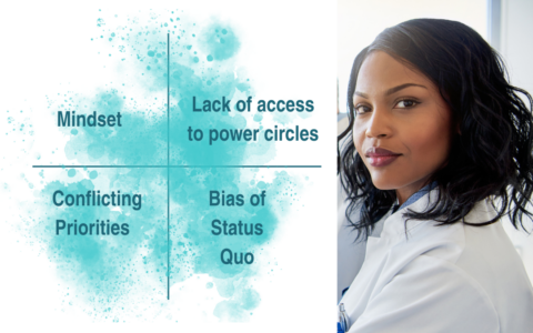 Advancing Women in Healthcare| Breaking Barriers